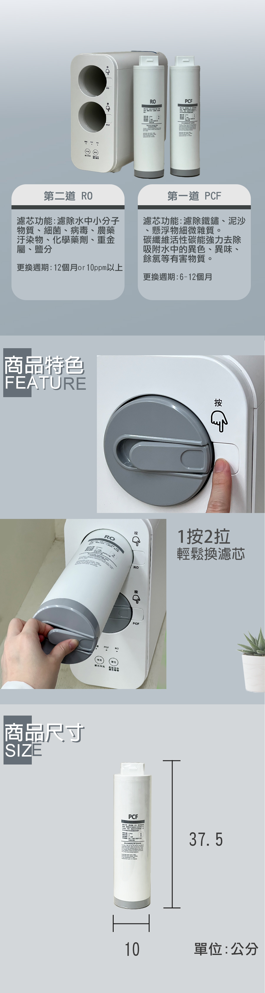 Elemento filtrante｜Sgancio rapido composito PCF (solo RO con ingresso ...